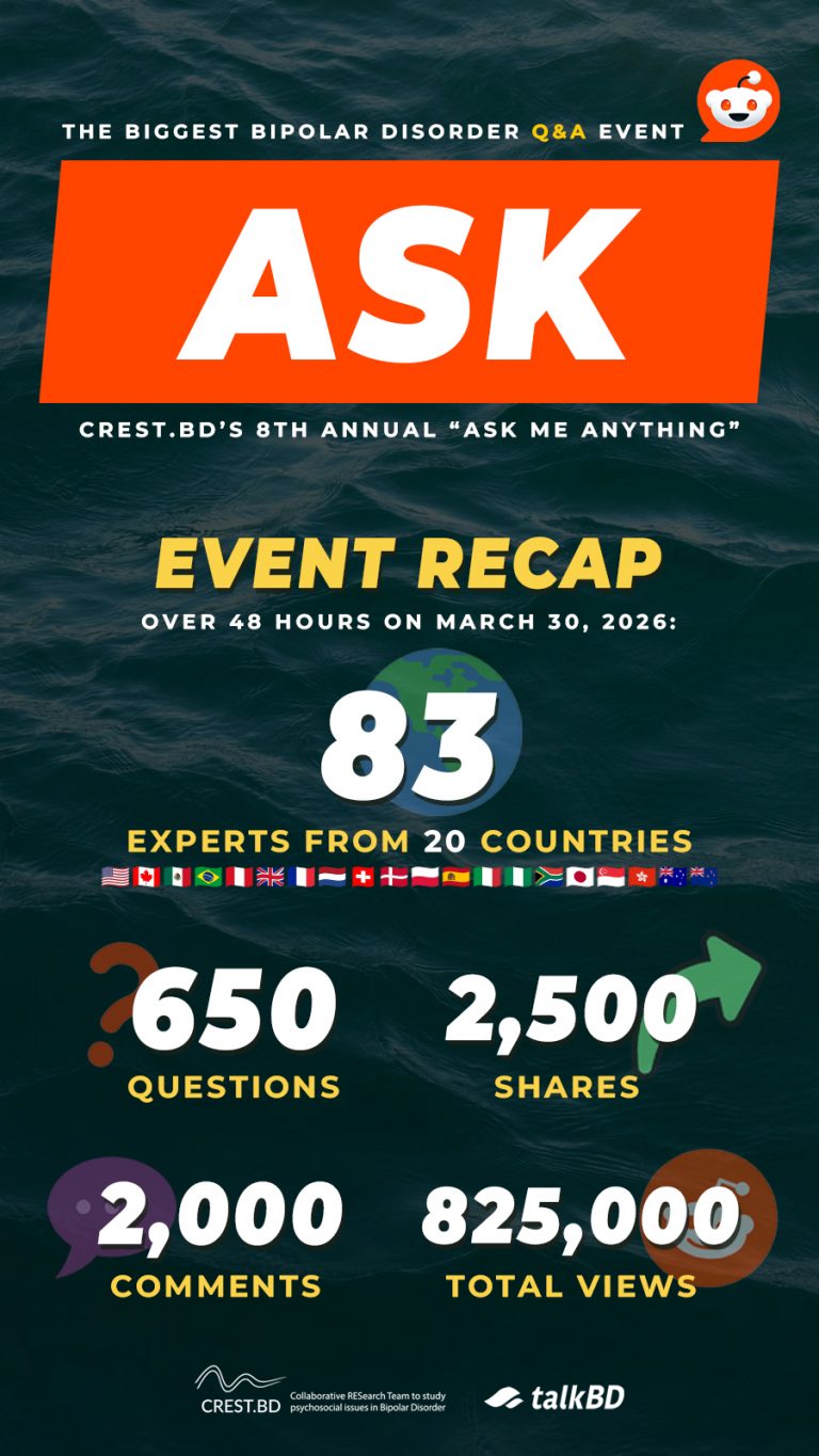 AMA Recap: World Bipolar Day "Ask Me Anything" 2026 🌍 - News & Events ...